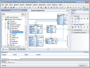 Data-Model-Driven-Development with SAP Power Designer - CubeServ