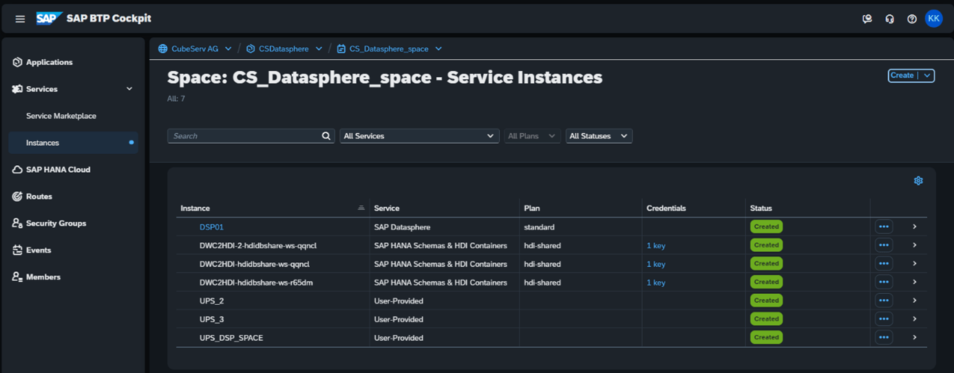 Power BI: Use SAP Datasphere data with high performance