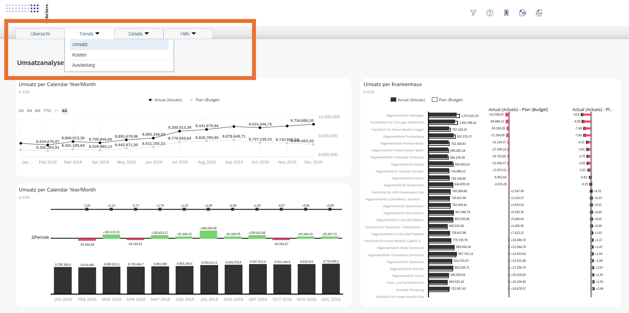 Custom Page Navigation mit SAC Composites - CubeServ