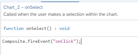 SAC Numeric Point Chart mit Trendvisualisierung - CubeServ