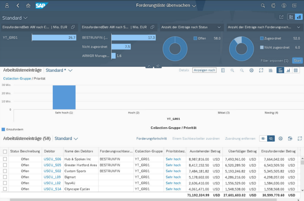 SAP S/4HANA Embedded Analytics: Reporting-Möglichkeiten und Reporting ...