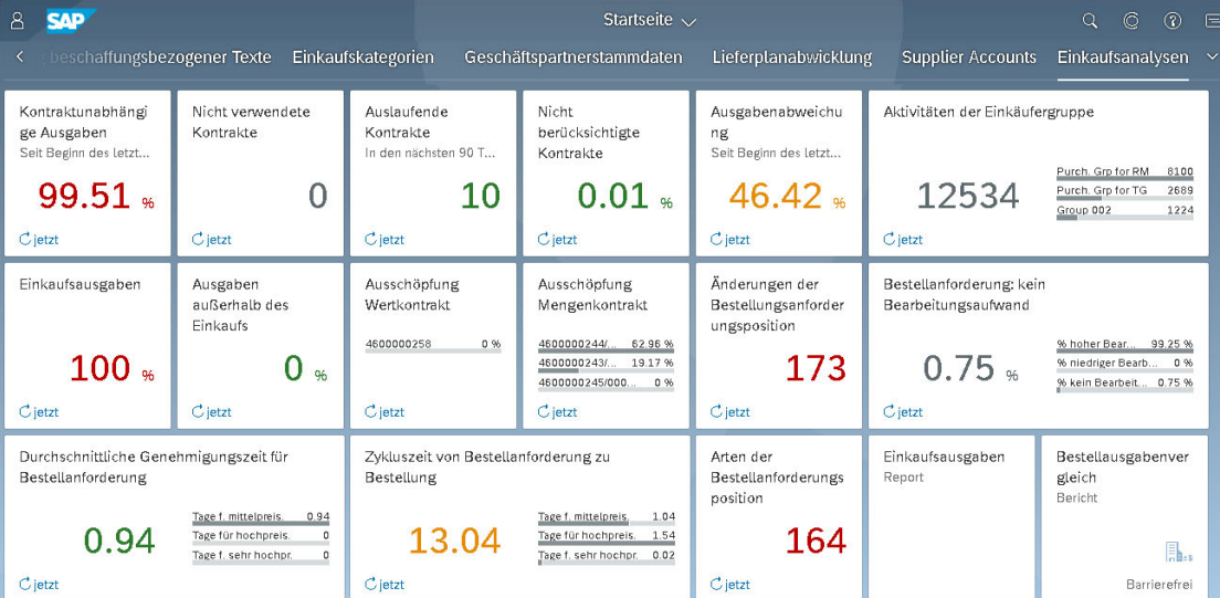 SAP S/4HANA Embedded Analytics: Reporting-Möglichkeiten und Reporting ...